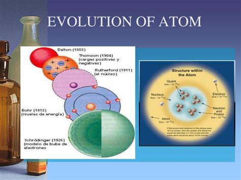 Ppt Atomic Structure And Periodic Table Introduction Powerpoint Presentation Id 6512019