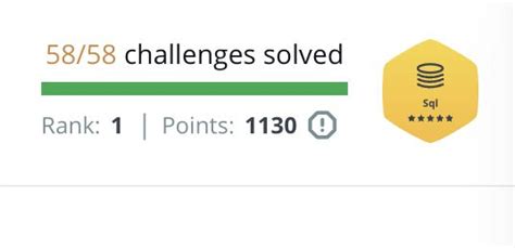 md mehadi hasan on linkedin sql hackerrank problemsolving