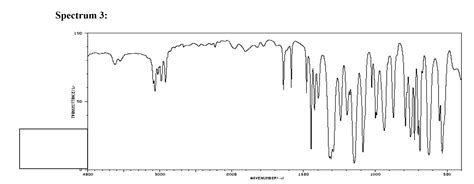 Solved Identify The Following Spectra Assign All Pertinent