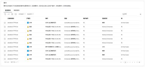 监控事件 超融合管理平台 Lenovo Docs