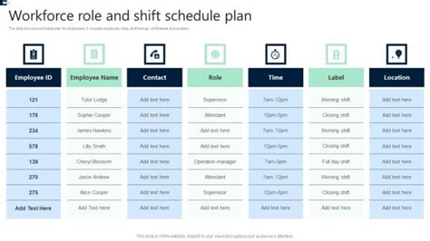 Workforce Shift Management Powerpoint Templates Slides And Graphics