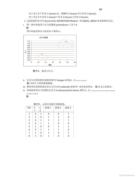 【数据挖掘导论课后习题答案】第7章 Association Analysis Advanced Concepts（含英文原版）数据挖掘第七