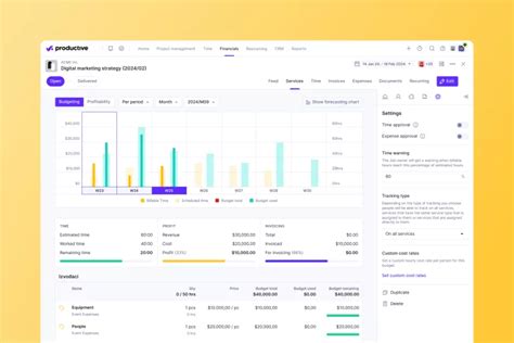 Project Profitability How To Calculate It