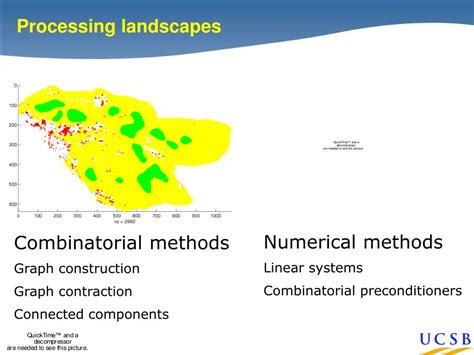 ppt an interactive environment for combinatorial scientific computing