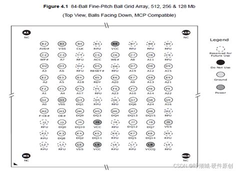 29 Nor Flash电路设计 Csdn博客