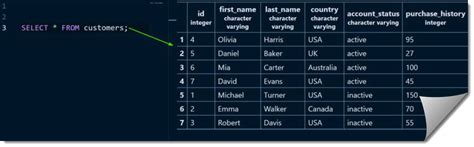 Postgres Export To Csv