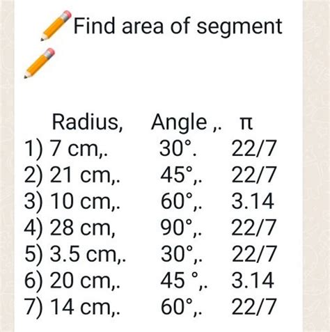 Find area of segmentRadius Angle π cm cm