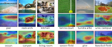 figure 4 from unsupervised multi label dataset generation from web data
