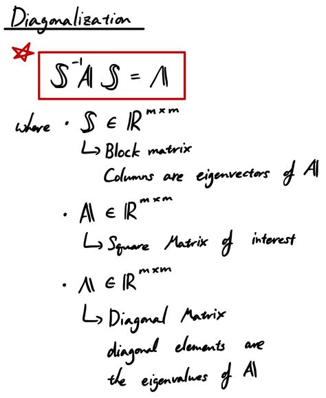 Linear Algebra — Part 6 Eigenvalues And Eigenvectors