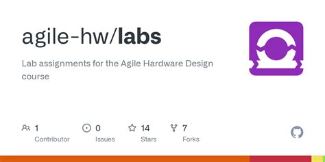 GitHub Agile Hw Labs Lab Assignments For The Agile Hardware Design Course