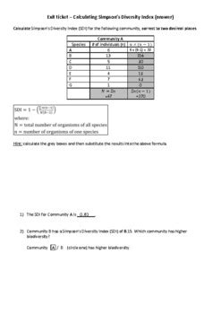Simpson S Index Calculation Worksheet By Aussie Bio And Chem Resources
