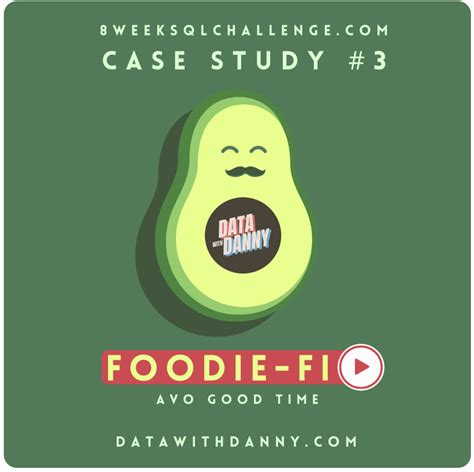 Github Olahzie Weeks Sql Challenge This Repo Contains The Solutions To The Https