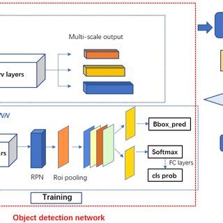 Comparison With Bit Quantization Methods Download Scientific Diagram
