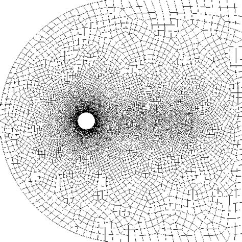 Figure 5 From Unsupervised Machine Learning Shock Capturing Technique