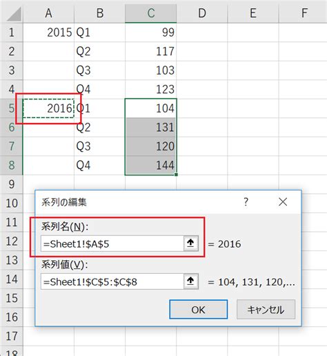 Vbaでデータ系列を追加するエクセルマクロ・excel Vbaの使い方グラフ・chart Vbaでデータ系列を追加するエクセルマクロ・excel Vbaの使い方グラフ・chart