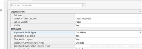 devexpress chartcontrol 基本结构说明 csdn博客