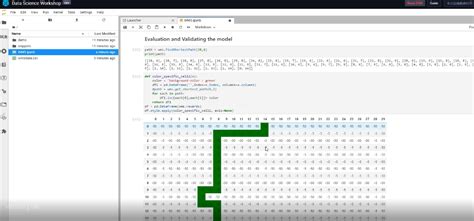 Optimizing And Improving Warehouse Outbound Picking Process By Using Alibaba Cloud Machine