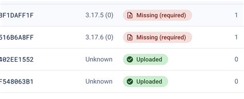 Flutter UUID Mismatch For Uploaded DSYM Files In Firebase Crashlytics Console Stack Overflow