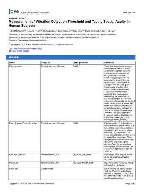 Pdf Measurement Of Vibration Detection Threshold And Tactile Spatial Acuity In Human Subjects