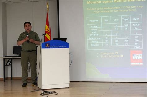 Байгаль Орчны Байгаль Орчны Судалгаа Шинжилгээний Төв