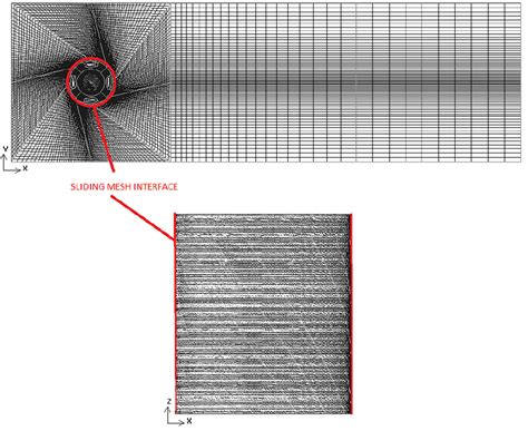 11 Sliding Mesh Interface Download Scientific Diagram