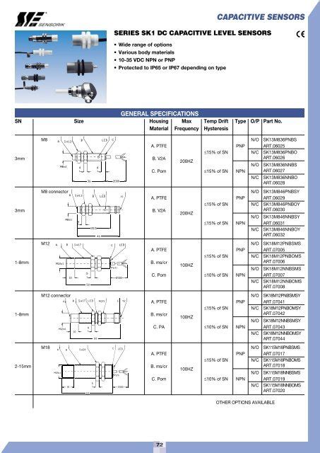 CAPACITIVE SENSORS