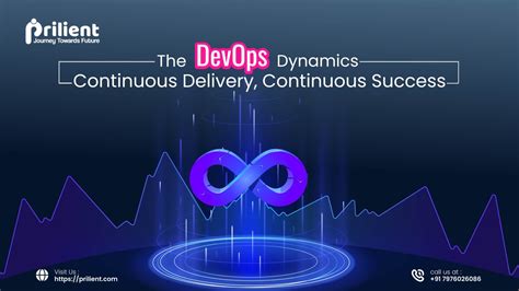 The Devops Dynamics Continuous Delivery Continuous Success