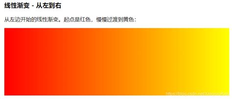 Css之四角边框css属性background Image和linear Gradient如何绘制四角边框 Csdn博客