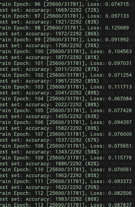 Fluctuations In Evaluation Metrics During Training · Issue 882 · Cornellius Gpgpytorch · Github