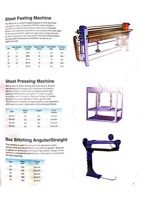 Sheet Separator Machine At ₹ 160000 शीट सेपरेटर मशीन In Amritsar Id