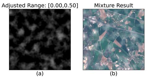 Satellitecloudgenerator Controllable Cloud And Shadow Synthesis For