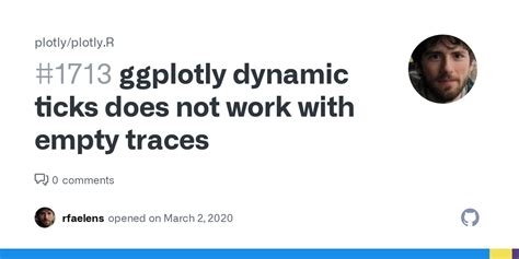 Ggplotly Dynamic Ticks Does Not Work With Empty Traces Issue Plotly Plotly R GitHub