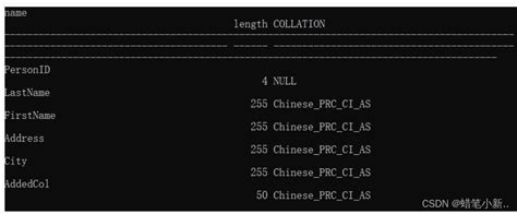 sql server 实验二：数据库视图的创建和使用 sql server 实验二 数据表和视图的创建及使用 csdn博客