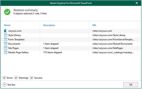 How To Restore Sharepoint Online Data From Veeam Explorer For Microsoft Sharepoint In Veeam