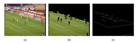 Playfield Extraction And White Pixel Detection A A Sample Soccer