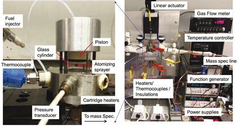 Hydrogen Production By Variable Volume Membrane Batch Reactors With