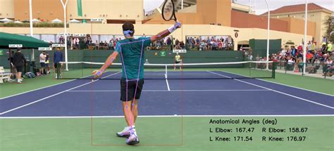 Video Opencv Posted On Linkedin