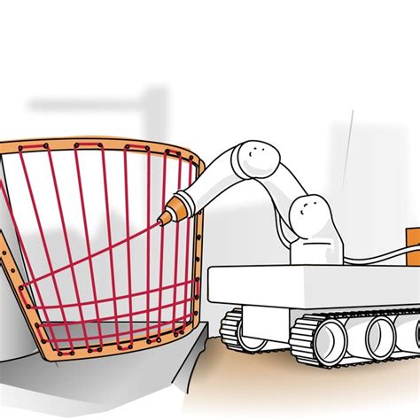Schematic Representation Of The Production Of Reinforcement Structures