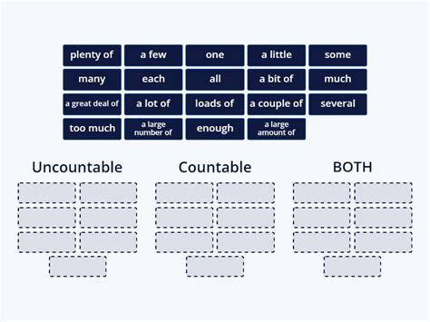 Quantifiers Group Sort