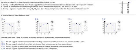 Graphing Independent And Dependent Variables Worksheets