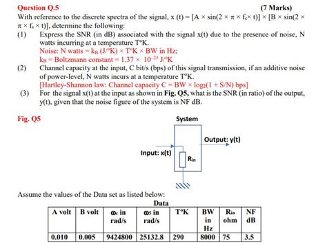 solved question q 5 7 ﻿marks with reference to the discrete