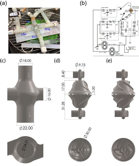 Mcl Layout And Vip Prototype Design A Mcl Test Section Several Y Download Scientific