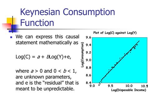 Ppt The Art Of Forecasting Powerpoint Presentation Free Download