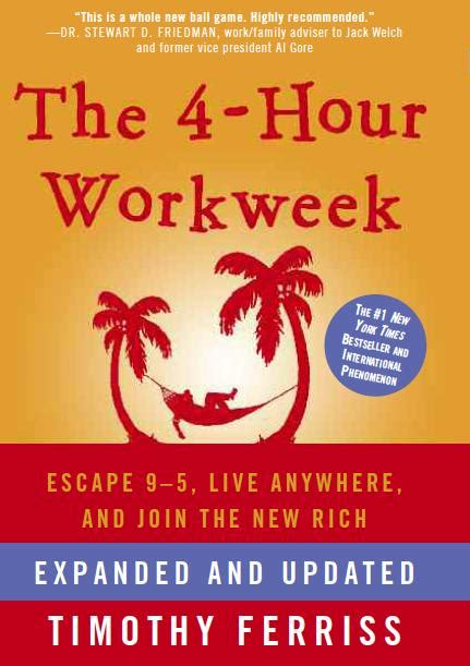 Tim Ferriss - The 4 Hour Work Week Book Review
