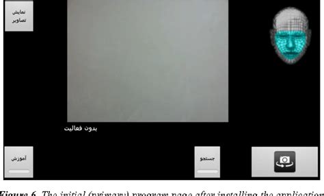 figure 6 from implement of face recognition in android platform by