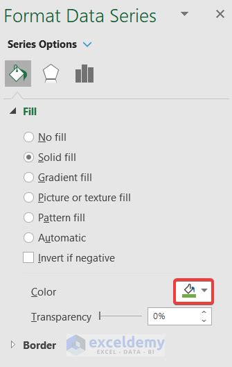 How To Create A Bar Graph With Multiple Variables In Excel Steps ExcelDemy