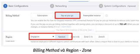 hướng dẫn tạo elastic compute service ecs journey to become a devops