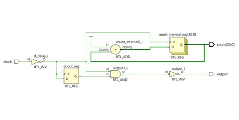 Github Chaulagai2001posedgedetector