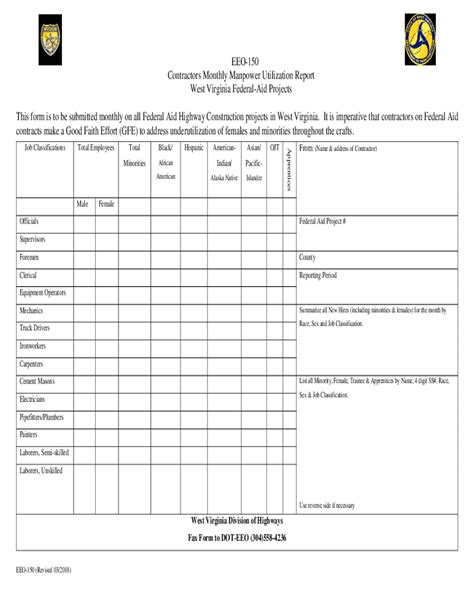 Manpower Utilization Report Complete With Ease Airslate Signnow