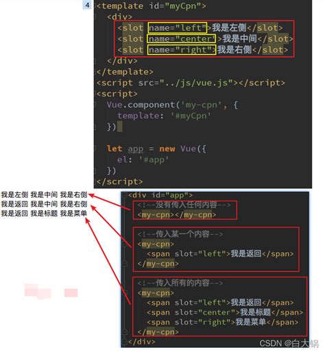 《vue入门到精通系列之二》 组件化开发与前端模块化vue模块化区别白大锅的博客 Csdn博客 《vue入门到精通系列之二》 组件化开发与前端模块化vue模块化区别白大锅的博客 Csdn博客